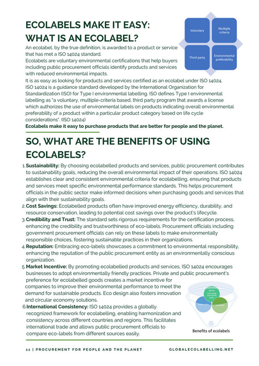 Global Ecolabelling Network - Procurement for People and the Planet ...