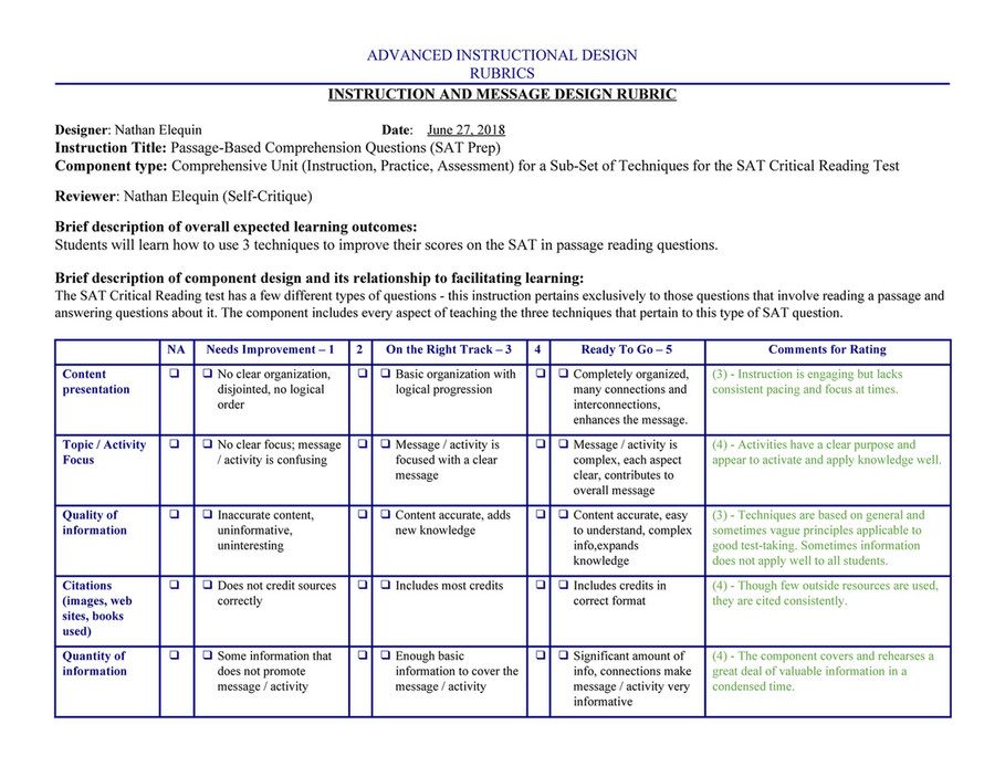 My publications - Curricular Development (Self-Critique Rubric ...