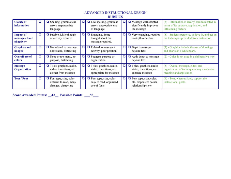 My publications - Curricular Development (Self-Critique Rubric ...