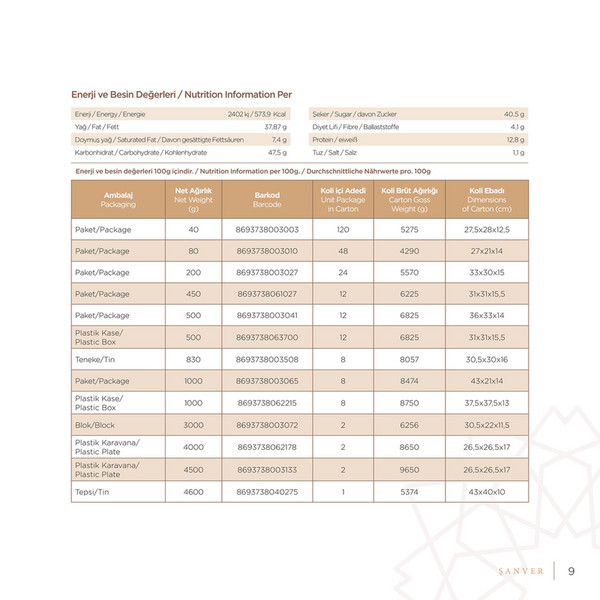 Grafik Sanatlar - katalogşanver - Sayfa 10-11 - Created with Publitas.com