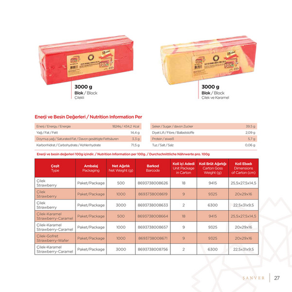Grafik Sanatlar - katalogşanver - Sayfa 28-29 - Created with Publitas.com