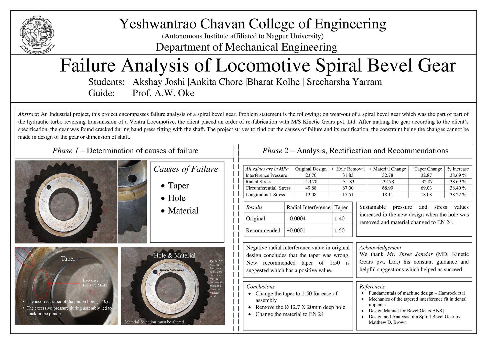 My publications - Poster_Failure Analysis - Page 1 - Created with ...