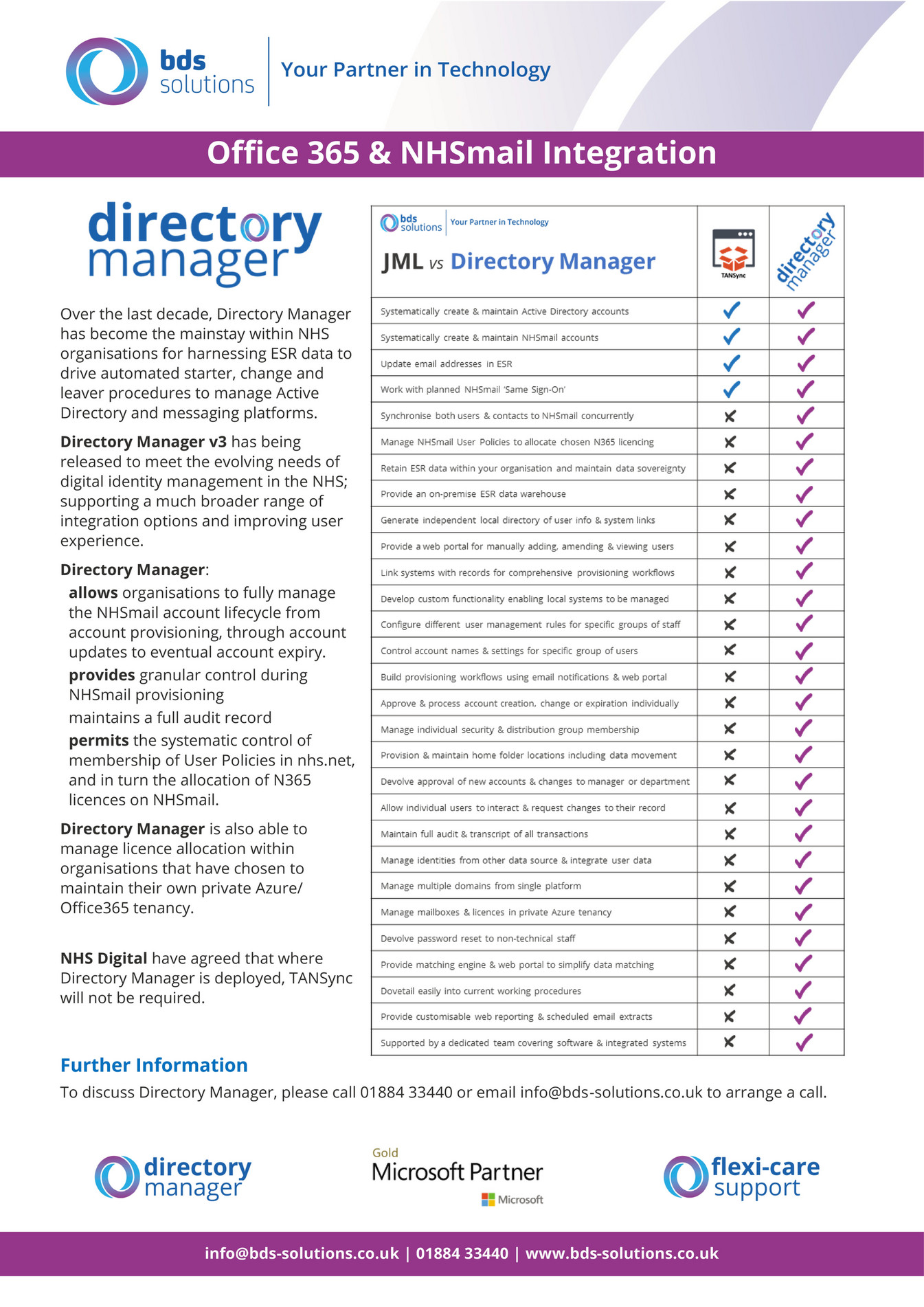 BDS Solutions - DMvsTANSync - Page 1 - Created with Publitas.com