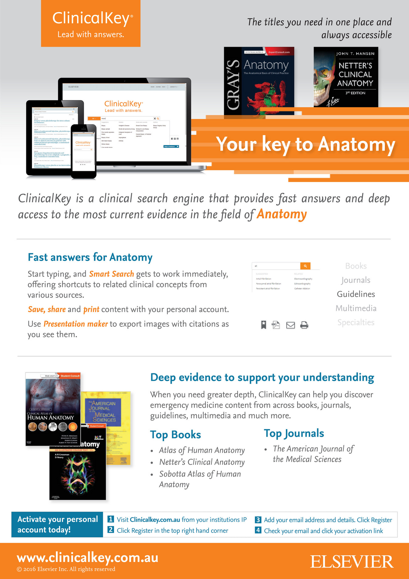 My publications - Specialty Flyers Anatomy 0616 - Page 1 - Created with ...