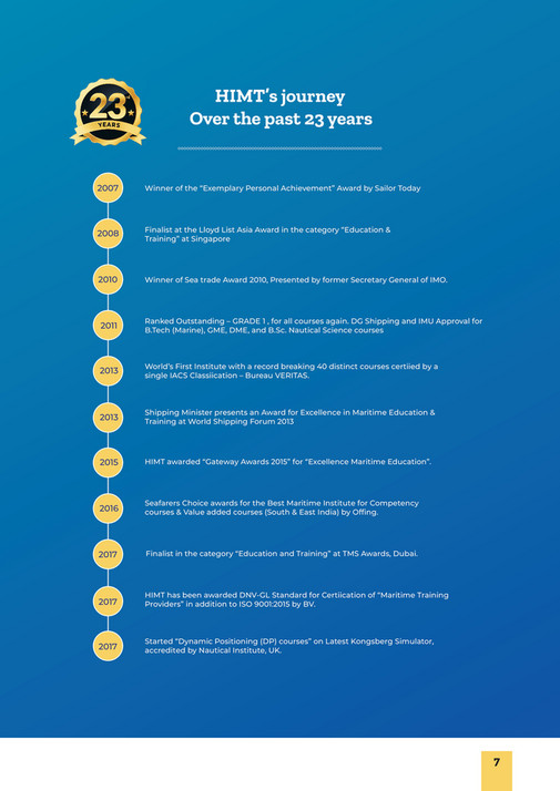 HIMT - HIMT Brochure - Page 6-7 - Created with Publitas.com