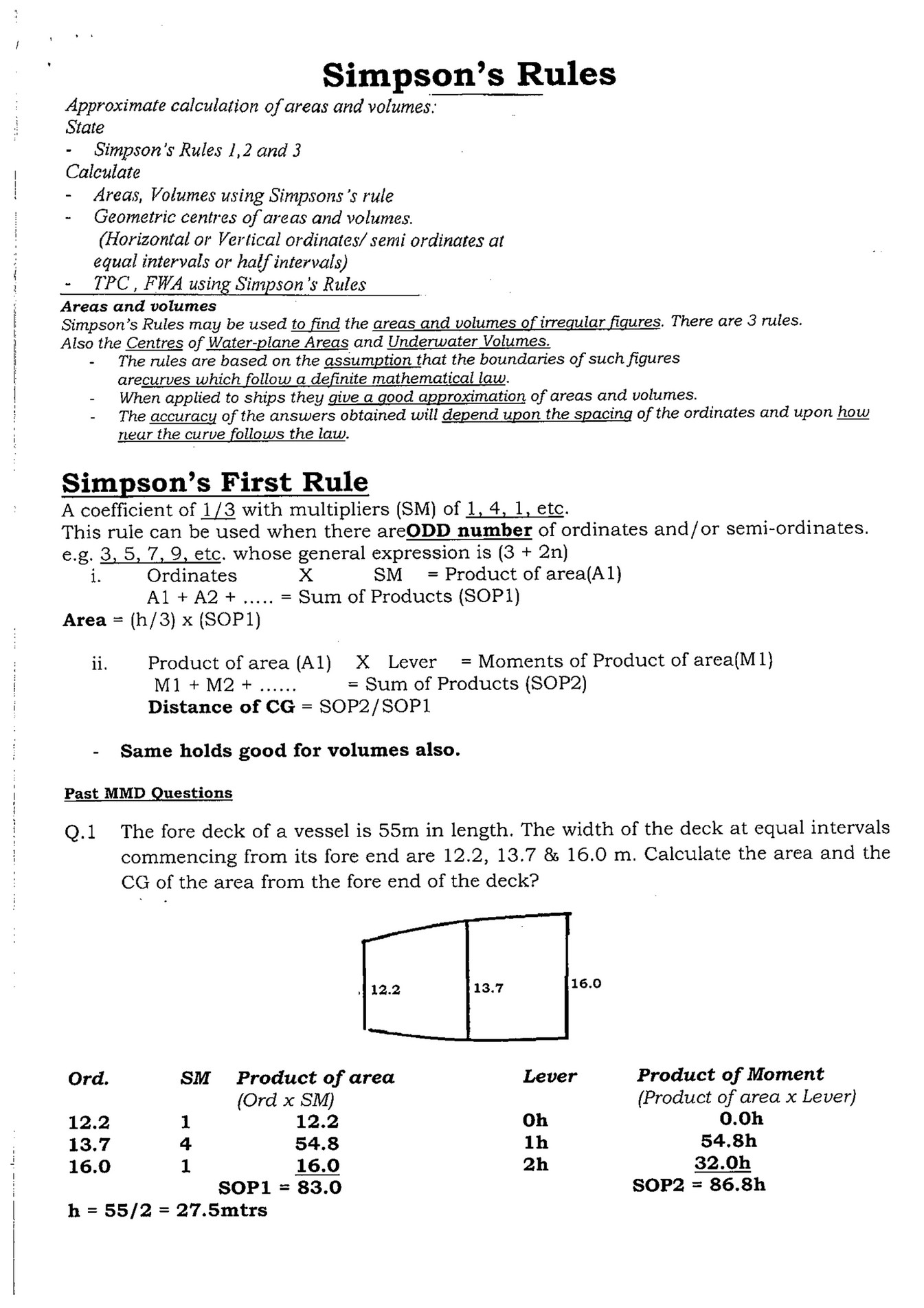 HIMT - PH1-Simpson_Rules - Page 1 - Created with Publitas.com