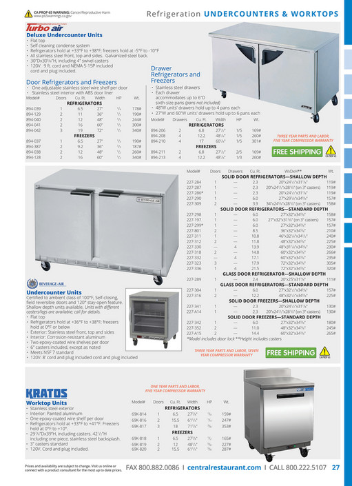 Takkt - 2025 Central Catalog - Page 28-29 - Created with Publitas.com