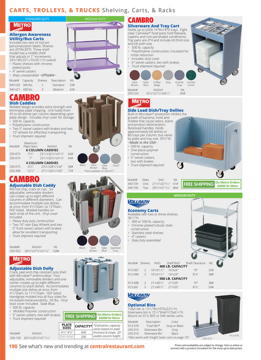 Takkt - 2025 Central Catalog - Page 192-193 - Created with Publitas.com