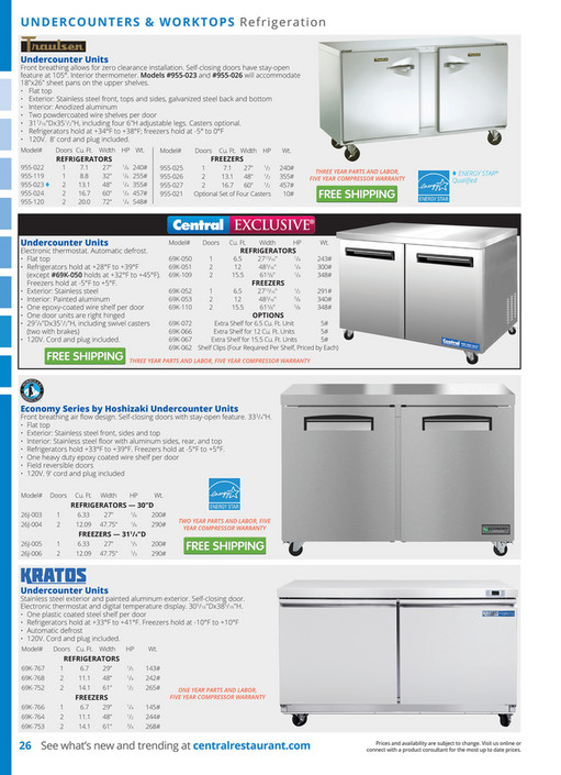 Takkt - 2025 Central Catalog - Page 28-29 - Created with Publitas.com