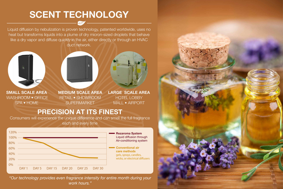 My publications - Rezaroma Brochure - Page 4 - Created with Publitas.com