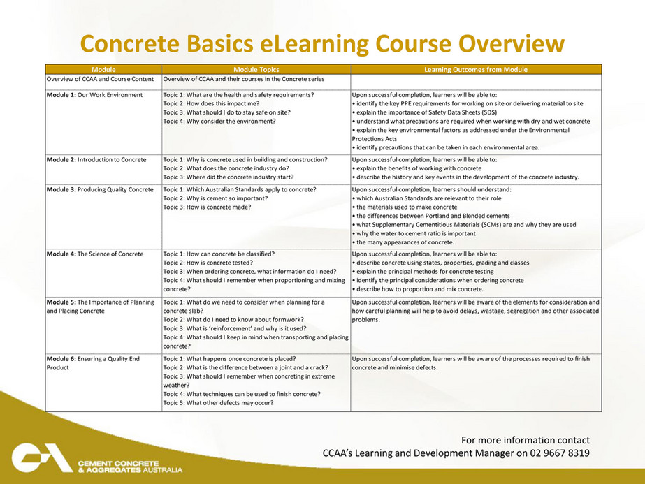 My publications - CBC Overview - Page 1 - Created with Publitas.com