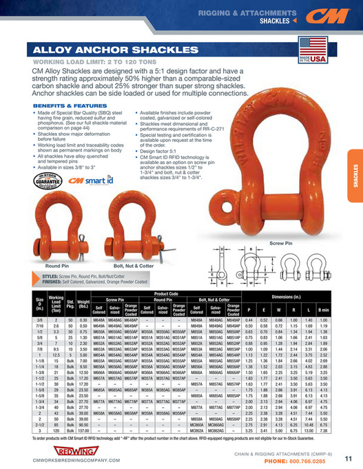 Redwing Company - RWI_CM_Rigging - Page 10-11 - Created with Publitas.com