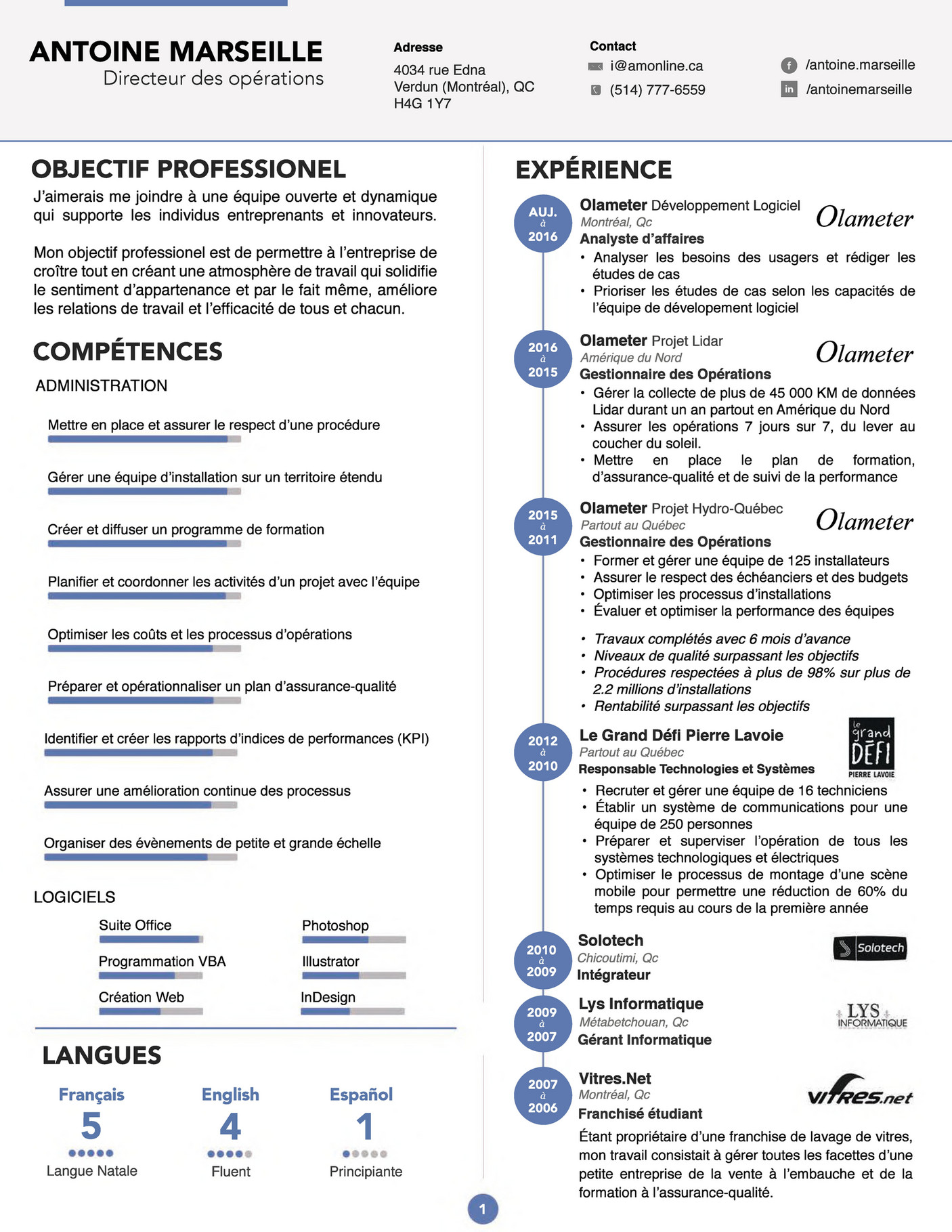 My publications - CV Antoine_Marseille - Page 1 - Created with Publitas.com