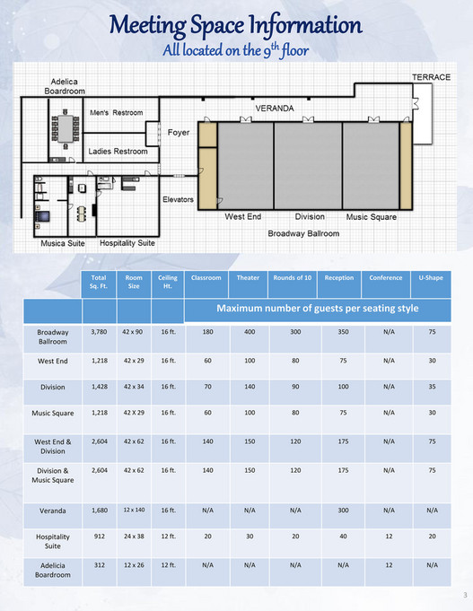 Hilton Garden Inn Nashville/Vanderbilt Banquet and Catering Menus ...