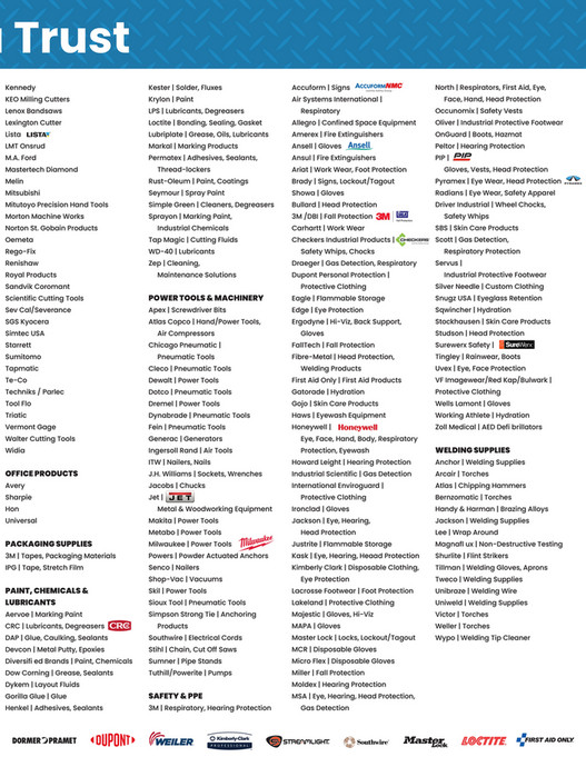 FSMG - isc_linecard_online - Page 4-5