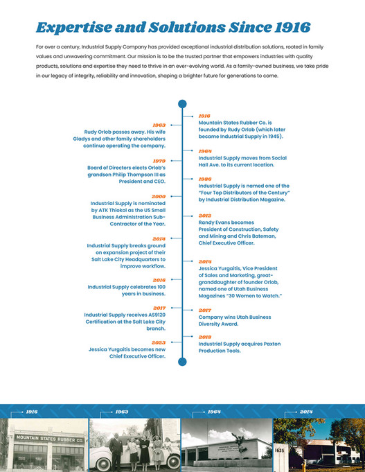 FSMG - isc_linecard_online - Page 2-3