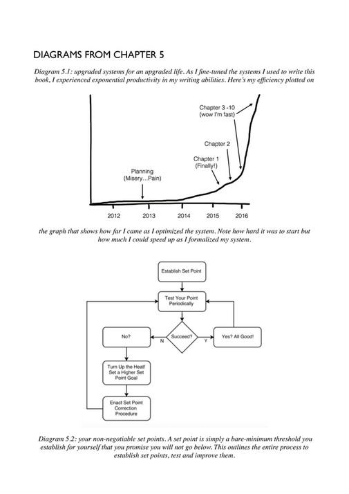 Mindvalley - The Code Of The Extraordinary Mind - Laws, Exercises and ... Mindvalley - The Code Of The Extraordinary Mind - Laws, Exercises and ...
