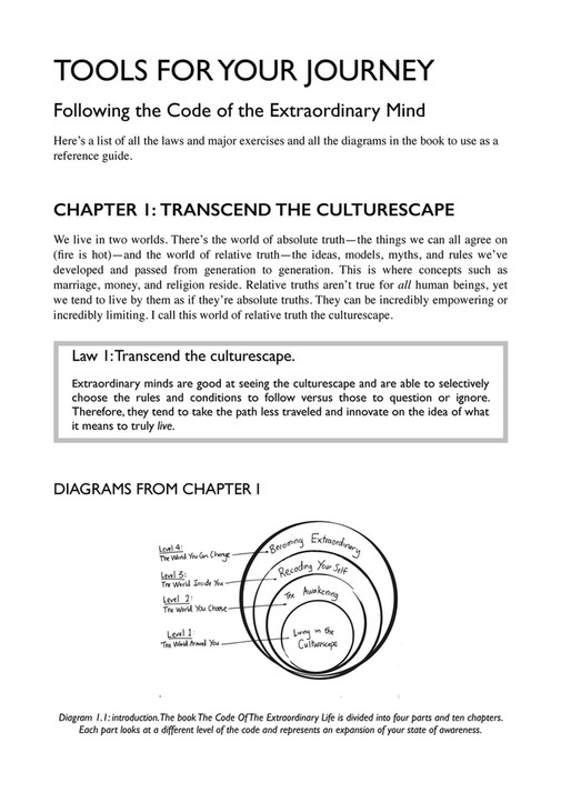 Mindvalley - The Code Of The Extraordinary Mind - Laws, Exercises and ... Mindvalley - The Code Of The Extraordinary Mind - Laws, Exercises and ...