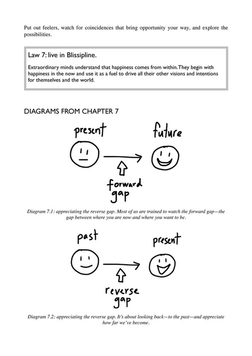 Mindvalley - The Code Of The Extraordinary Mind - Laws, Exercises and ... Mindvalley - The Code Of The Extraordinary Mind - Laws, Exercises and ...
