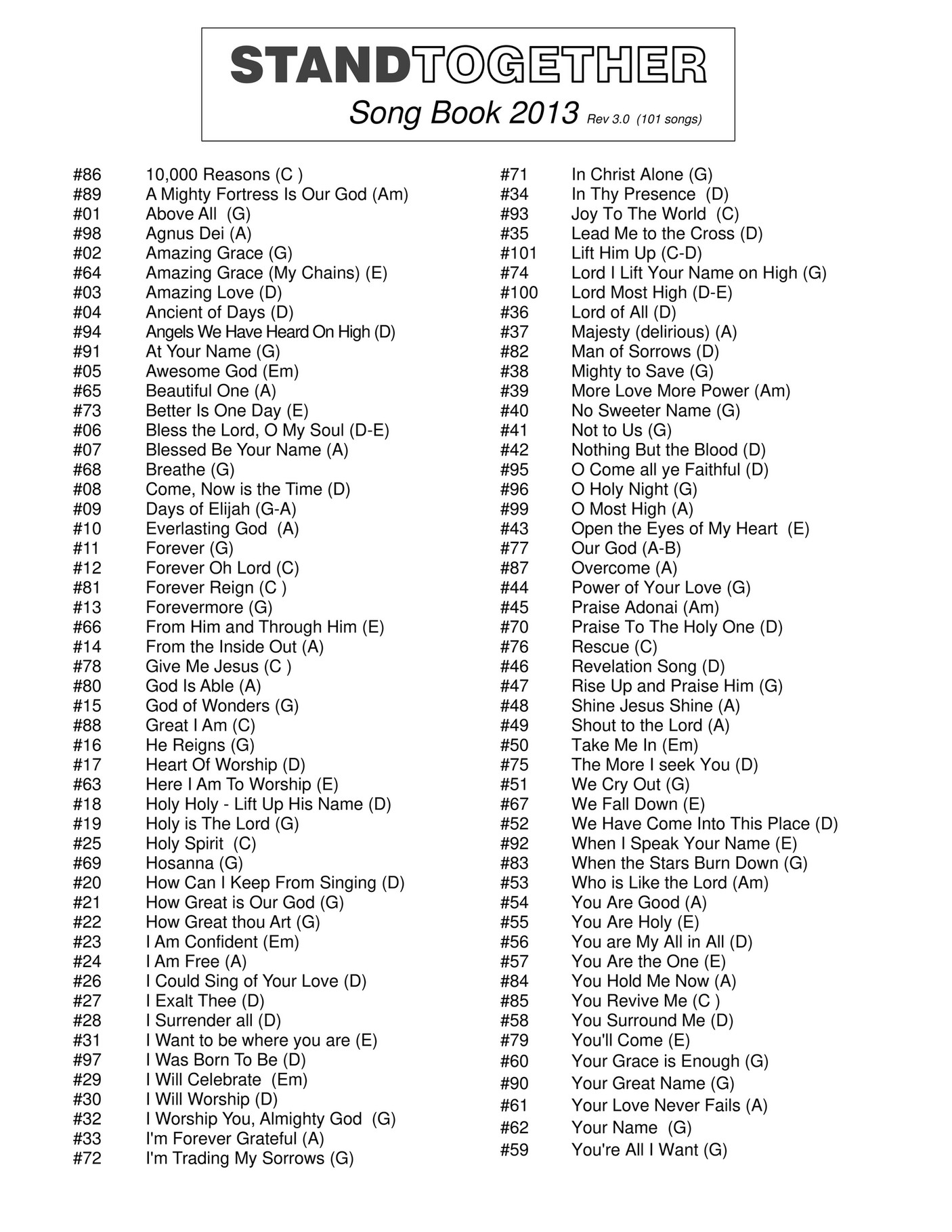 My publications - STAND-TOGETHER Song Book-101 Songs with Chords -Rev3 ...