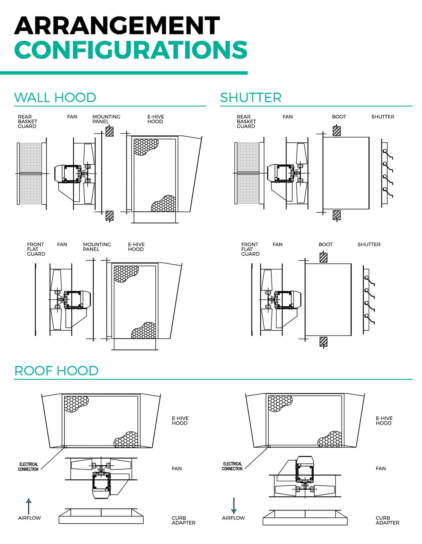 Eldridge - Heavy Duty Industrial Fan Arrangement Configurations - Page ...