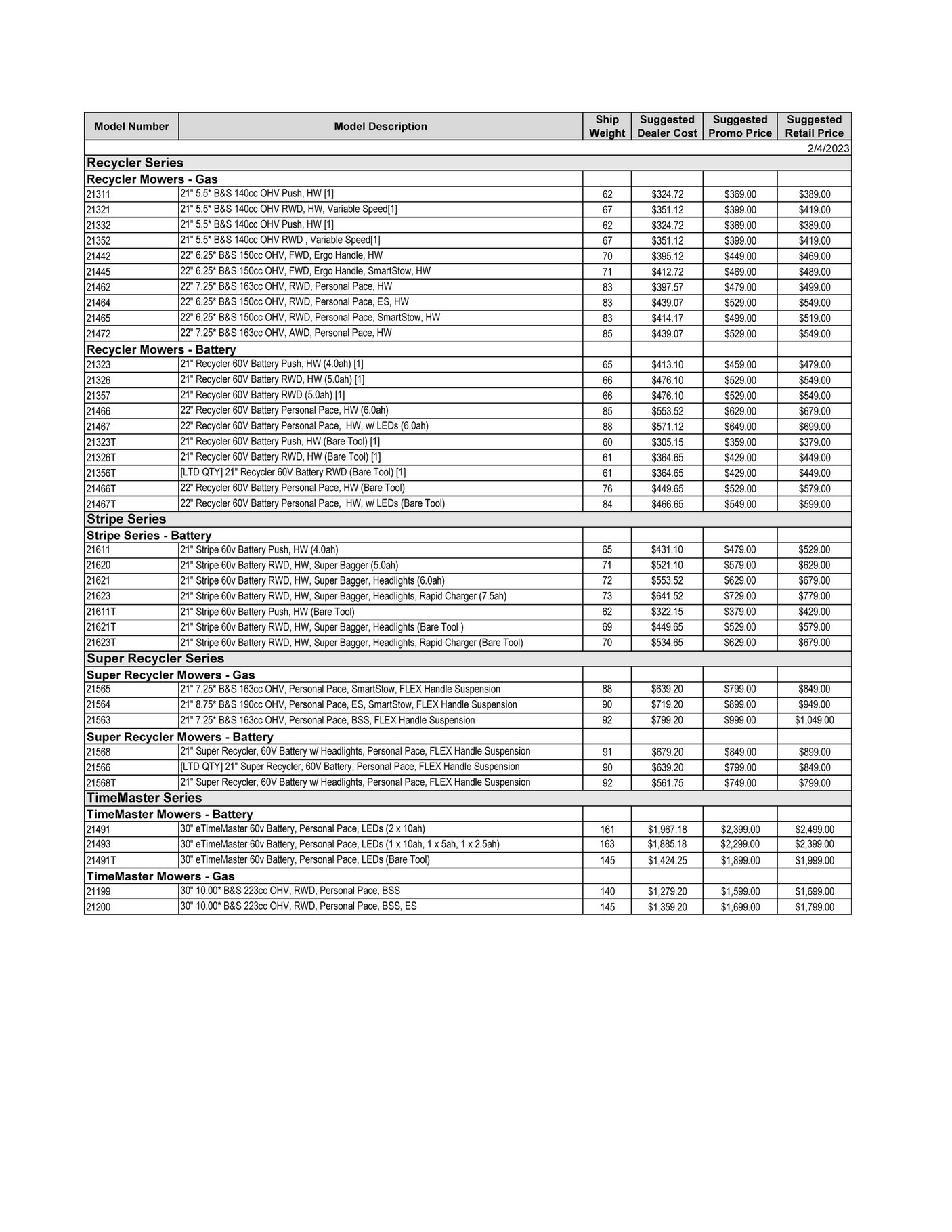 Wesco Turf, Inc. - RLC Equipment Pricing - Page 1