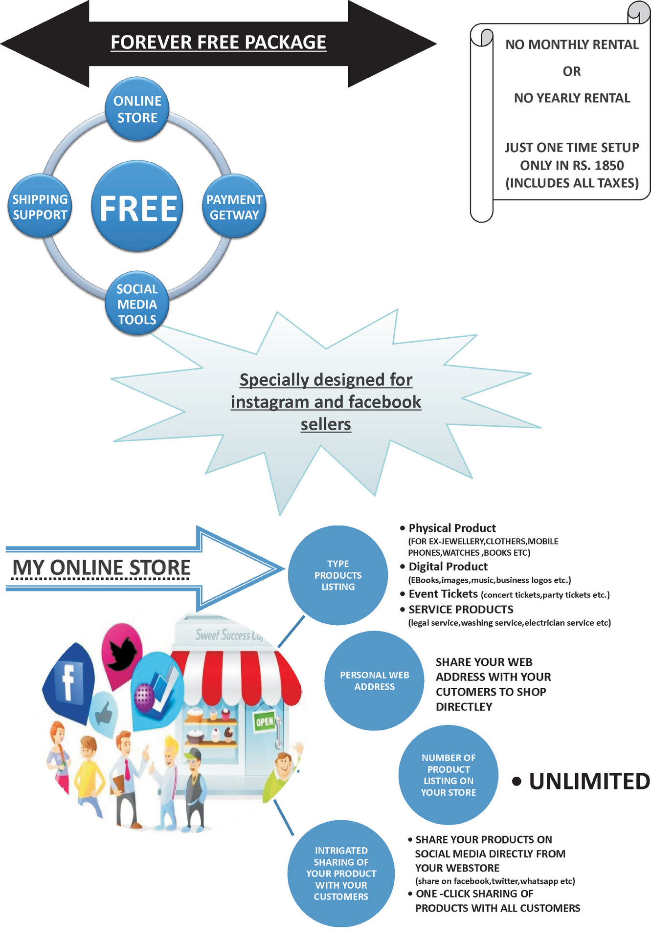 west jems web solution - west jems web solution - Page 1 - Created with ...
