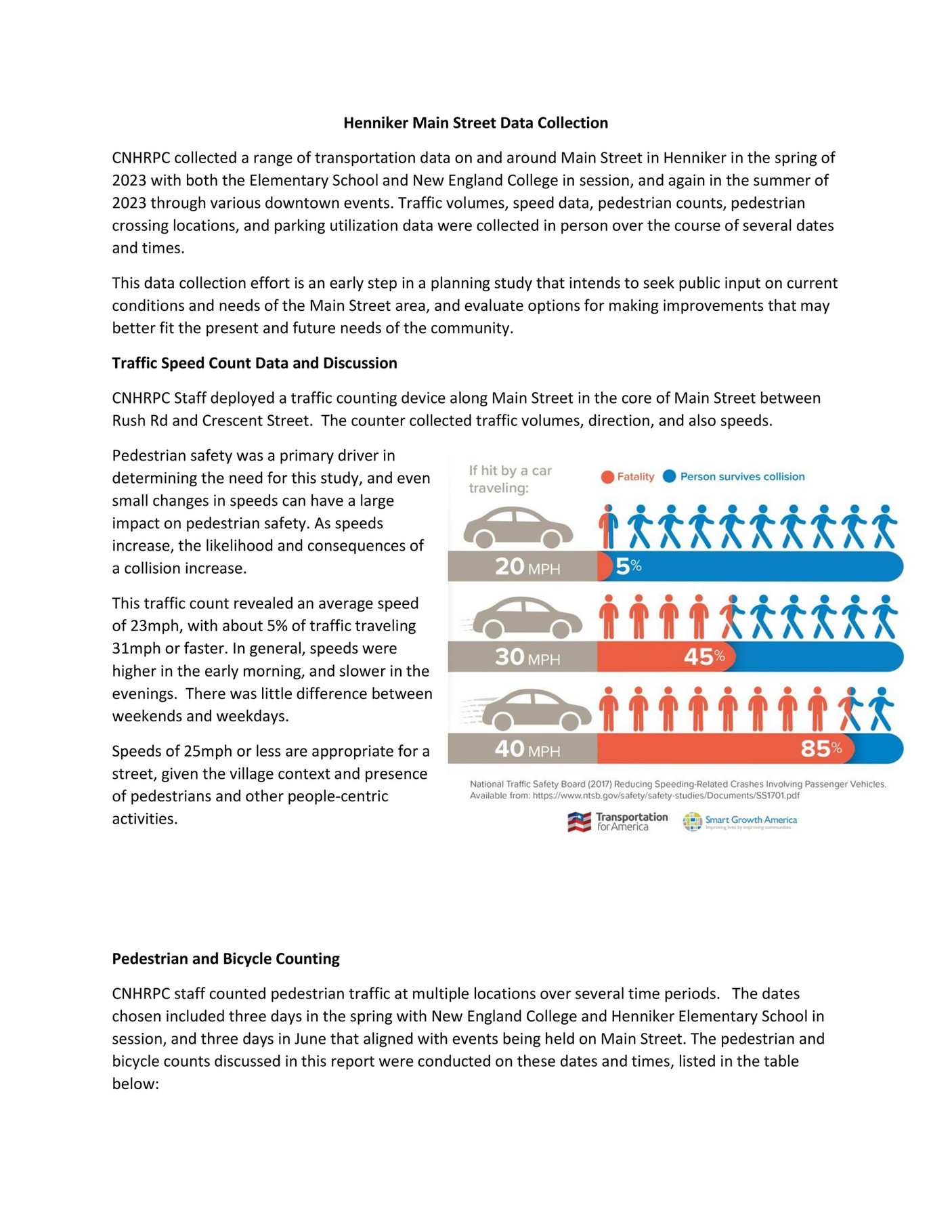 Newspapers of New England - Henniker Main Street data collection - Page 1 - Created with ...