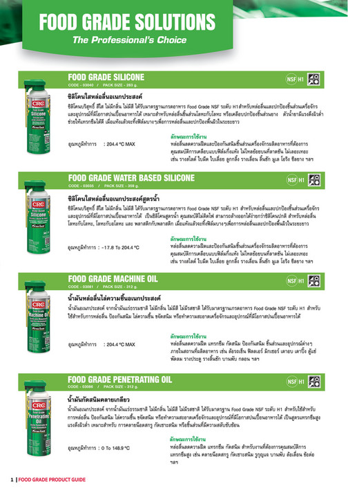 My publications - CRC FoodGrade Catalog 2020 - Page 6-7 - Created with Publitas.com