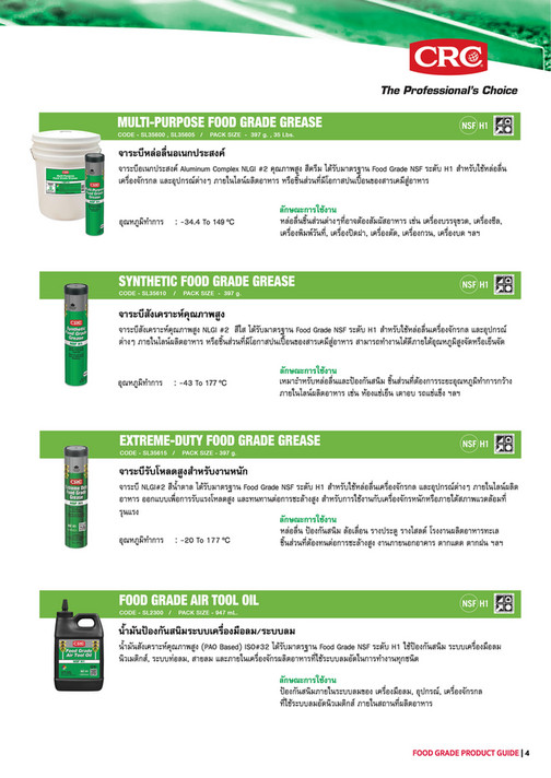 My publications - CRC FoodGrade Catalog 2020 - Page 8-9 - Created with Publitas.com