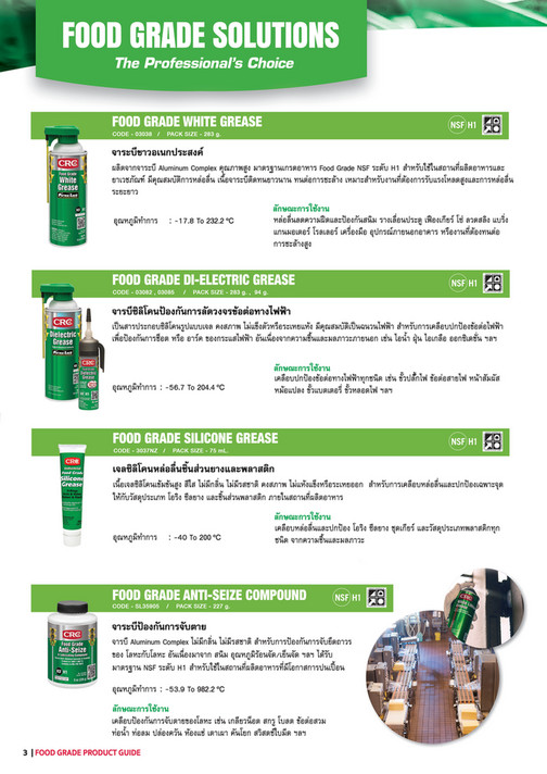 My publications - CRC FoodGrade Catalog 2020 - Page 8-9 - Created with Publitas.com