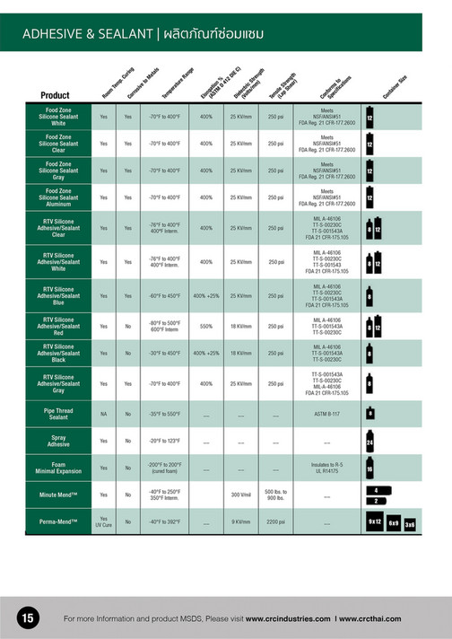 My publications - CRC Ind - Page 18-19 - Created with Publitas.com