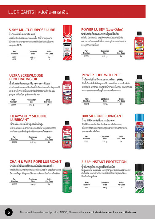 My publications - CRC Ind - Page 8-9 - Created with Publitas.com