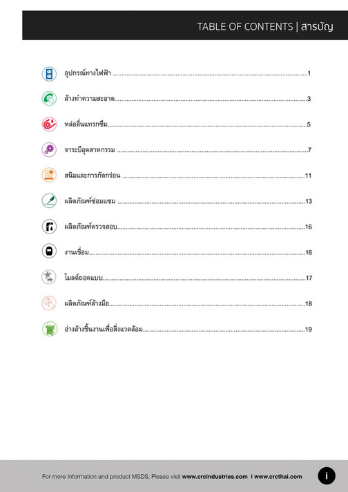 My publications - CRC Ind - Page 2-3 - Created with Publitas.com