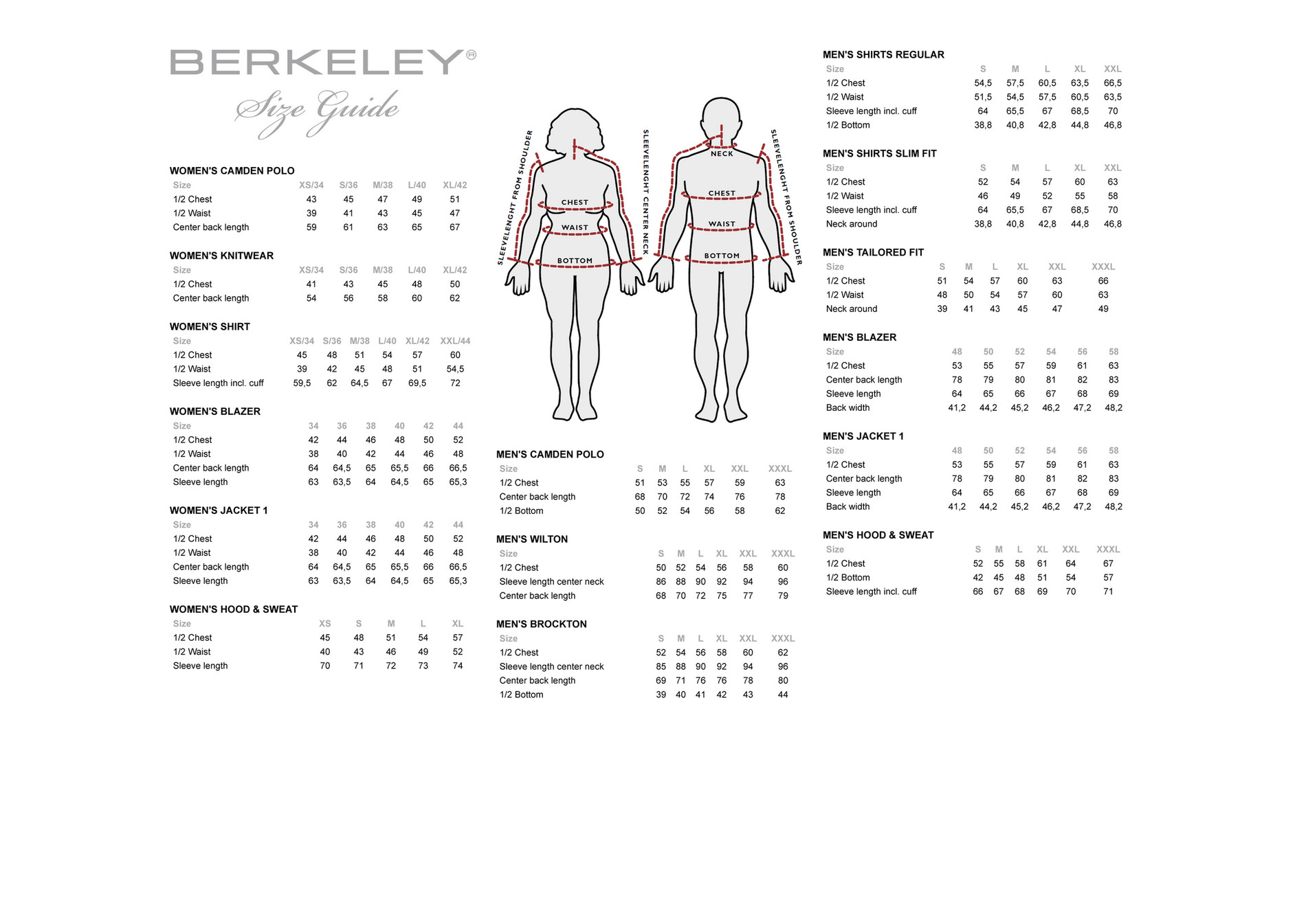 Master Design - Berkeley Size Guide - Sida 1 - Created with Publitas.com