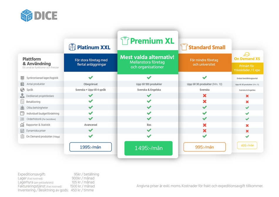 Master Design - DICE Prislista - Sida 1 - Created with Publitas.com
