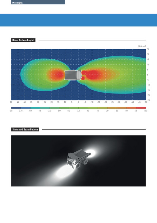 Weldex - Mine Lights - Page 2-3
