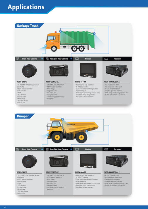 Weldex - Rear View Camera & Monitor E-Catalogue - Page 4-5