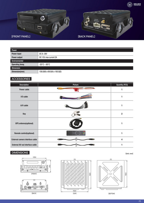 Weldex - Rear View Camera & Monitor E-Catalogue - Page 24-25
