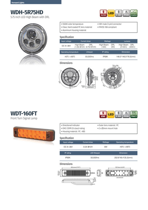 Weldex - Forward Lights - Page 20