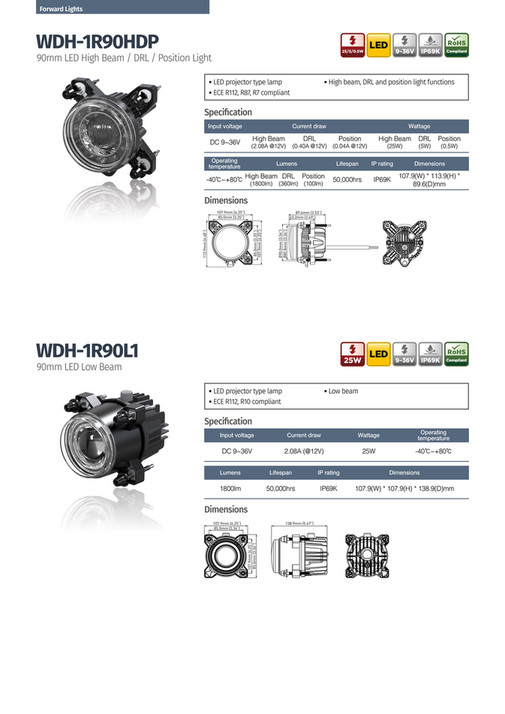 Weldex - Forward Lights - Page 4-5