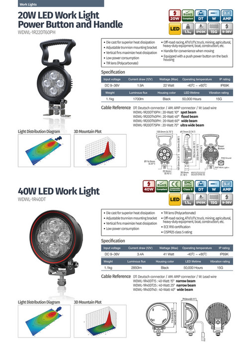 Weldex - Work Lights - Page 2-3