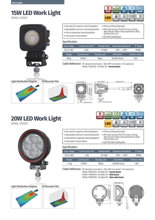 Weldex - Work Lights - Page 2-3