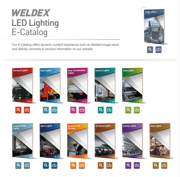 Weldex - E-Catalog Guide Page - Page 2-3