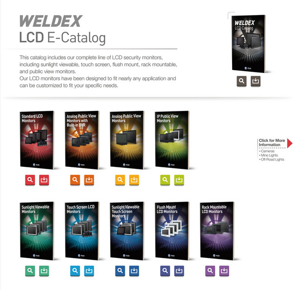 Weldex - E-Catalog Guide Page - Page 2-3