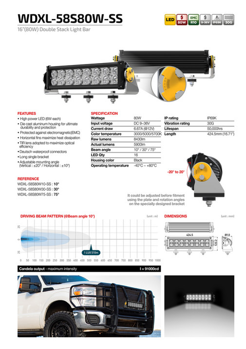 Weldex - Weldex Off-Road Light Catalog - Page 28-29