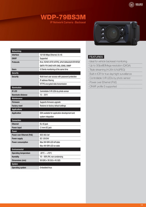 Weldex - IP Camera - Page 18-19