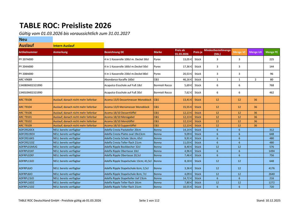 TABLE ROC Deutschland GmbH - Preisliste 2026 - Seite 1 - Erstellt mit ...