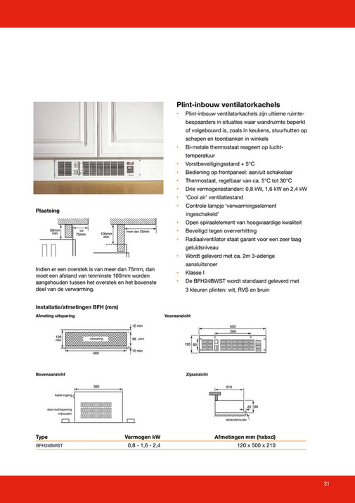Glen Dimplex - Dimplex brochure assortiment elektrische verwarming ...