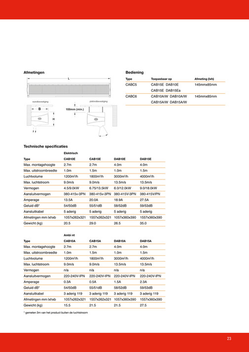 Glen Dimplex - Dimplex brochure assortiment elektrische verwarming ...